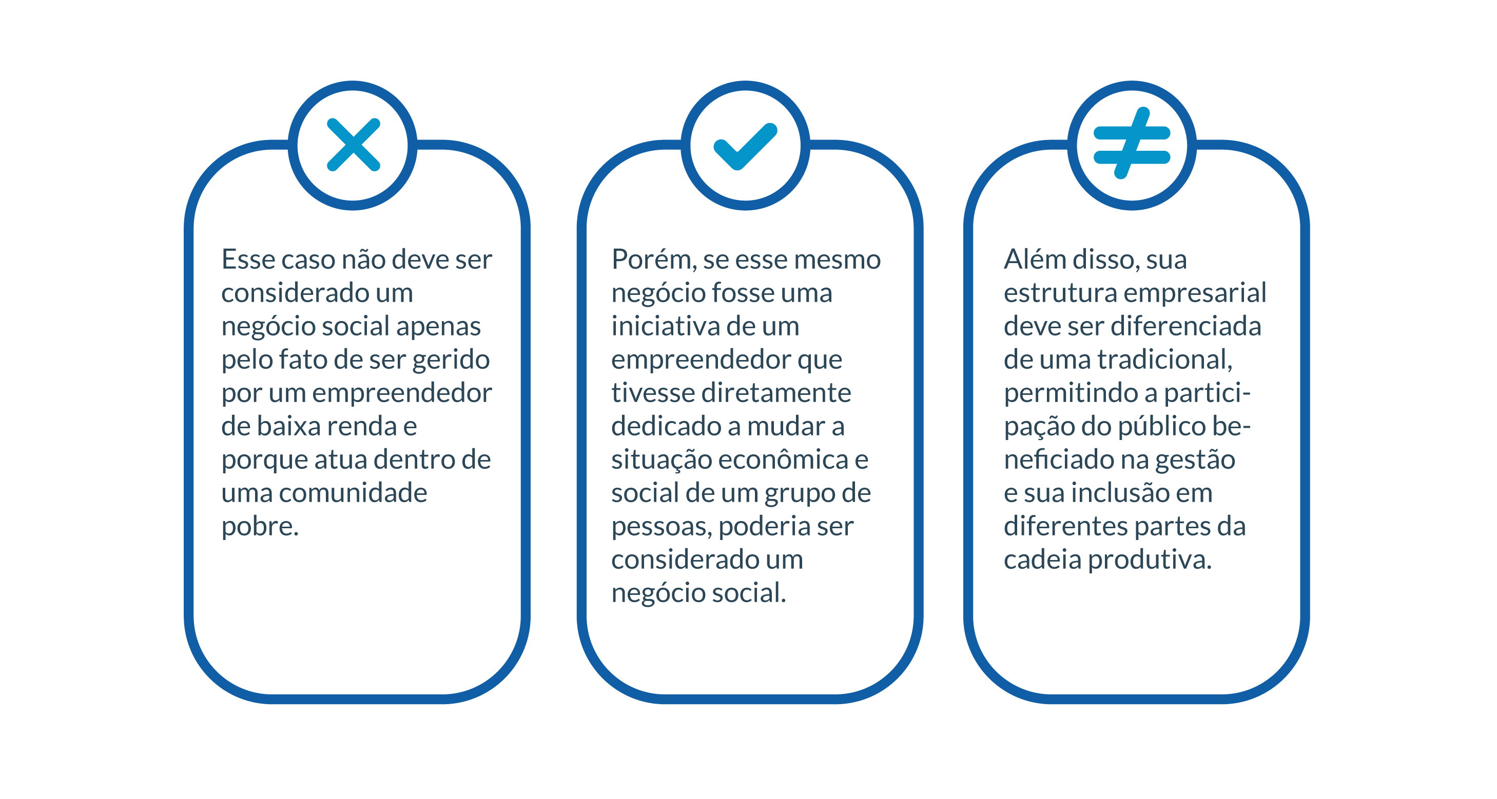 Entenda o que são negócios sociais - Sebrae