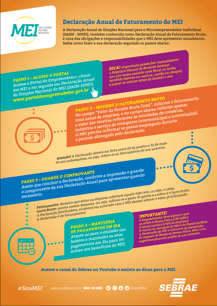 MEI - Microempreendedor Individual - Sebrae